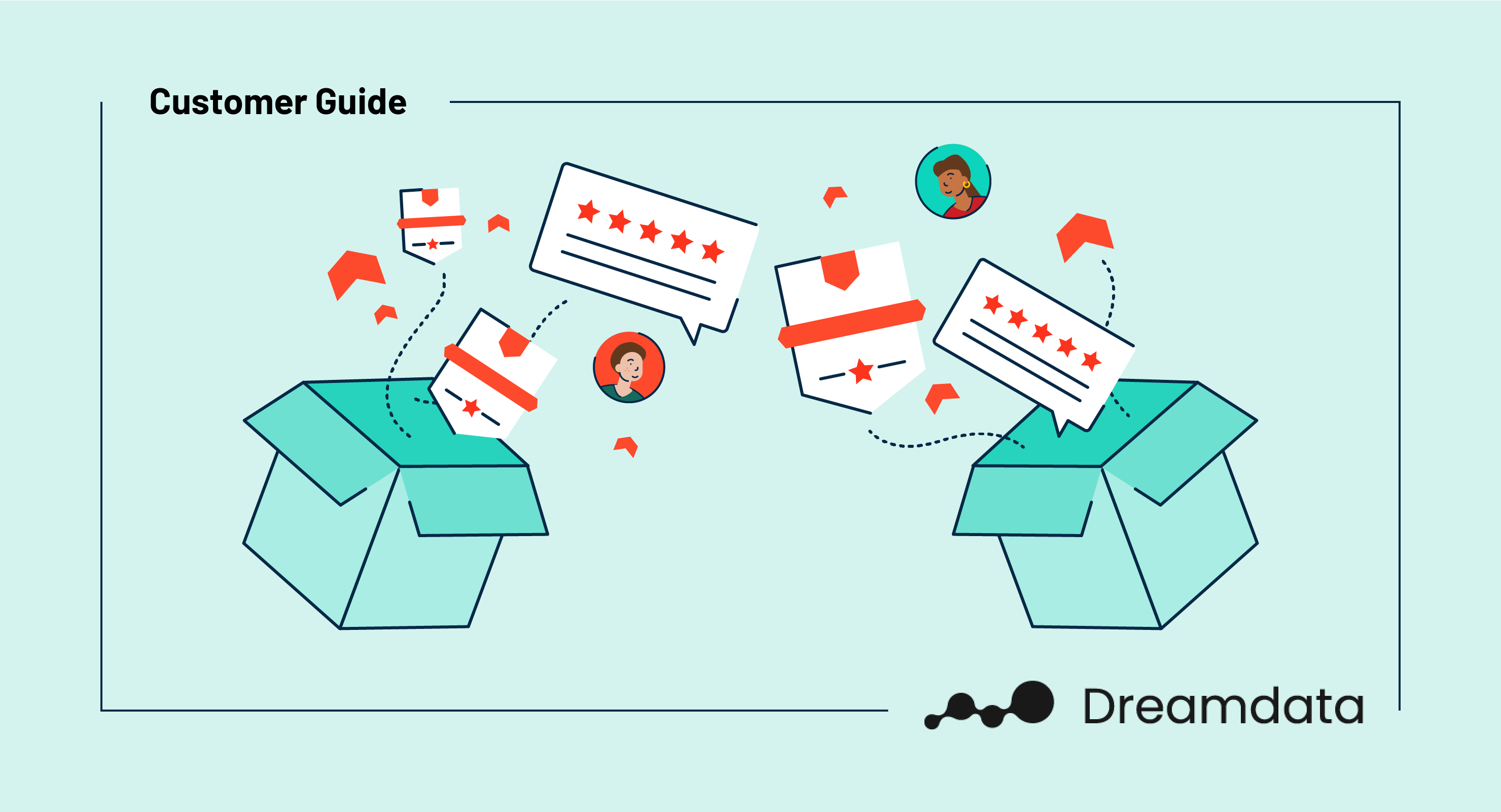 Dreamdata’s Guide to Maximizing the Value of Your G2 Reviews